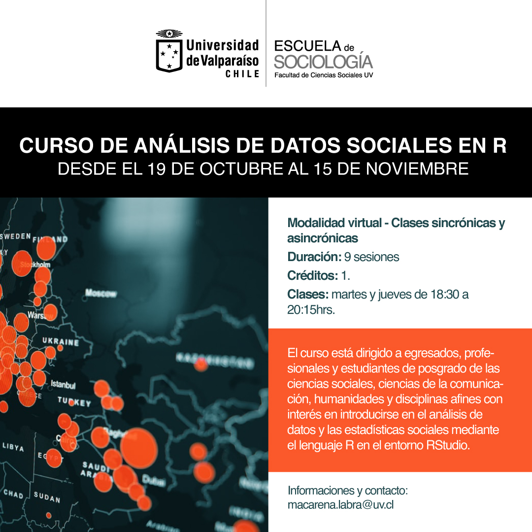 Curso: 2° versión de Análisis de Datos Sociales en R